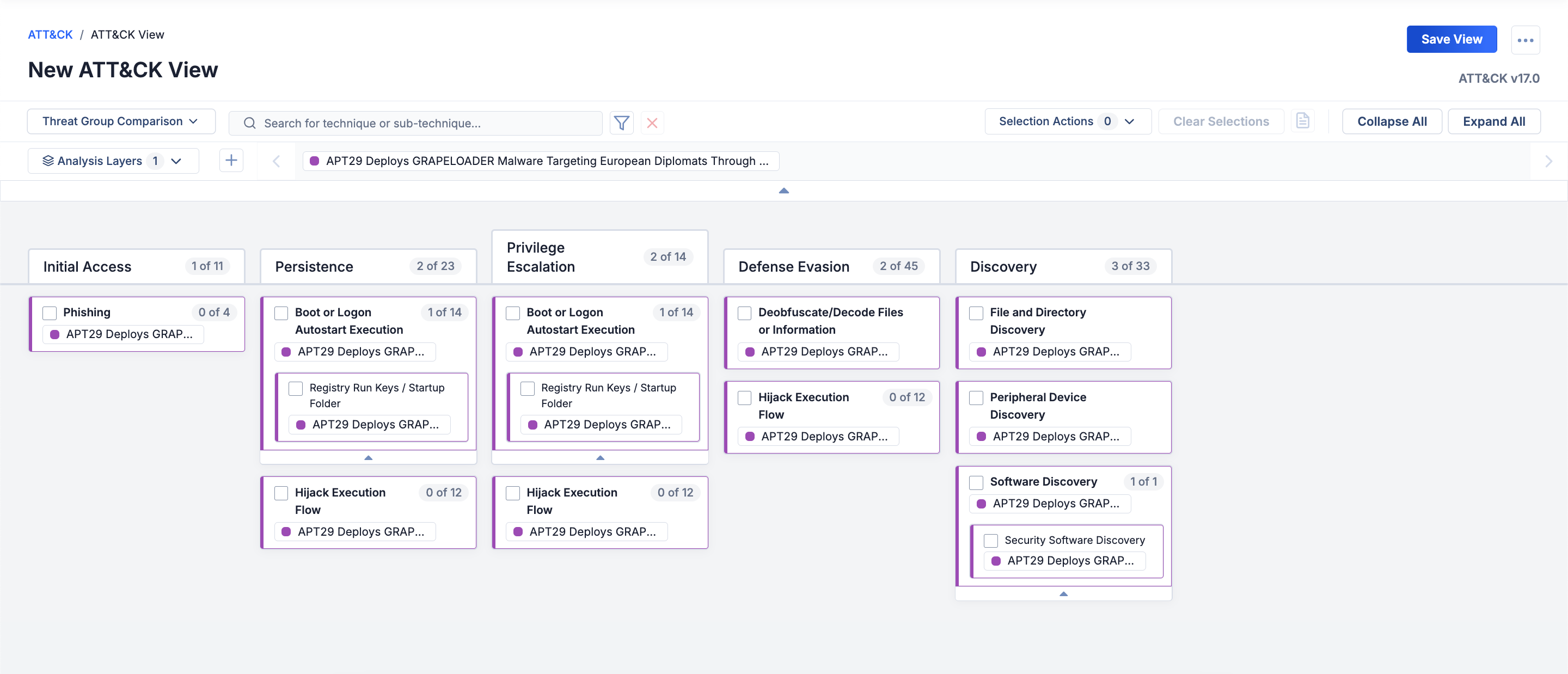 Accessing the ATT&CK Visualizer | ThreatConnect